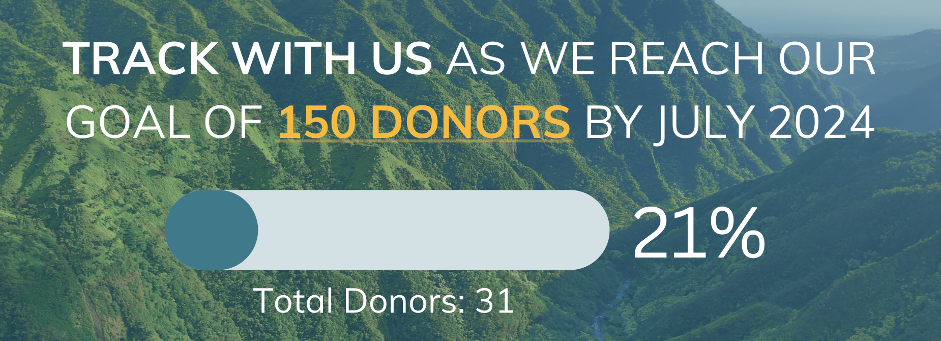 For the Future - Center for Tomorrow's Leaders